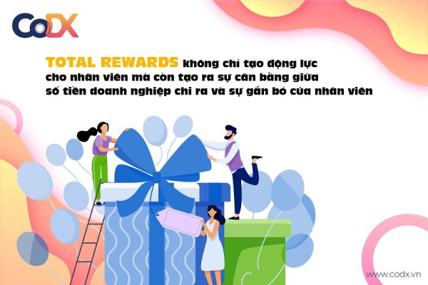 Total Rewards là gì? Thành phần, vai trò, phân biệt với C&B