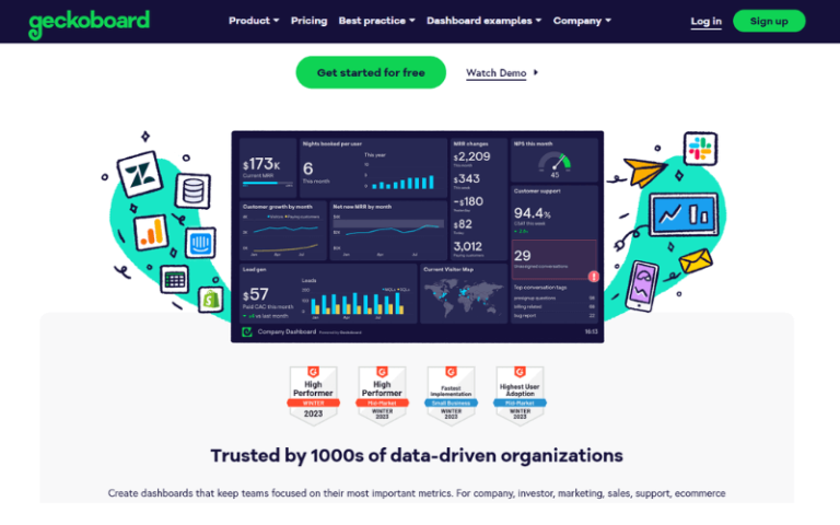 10 Phần mềm đánh giá nhân viên đúng kết quả năng lực TỐT NHẤT 2024
