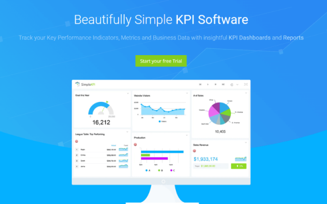 10 Phần mềm KPI quản lý, đánh giá MIỄN PHÍ hiệu quả 2024