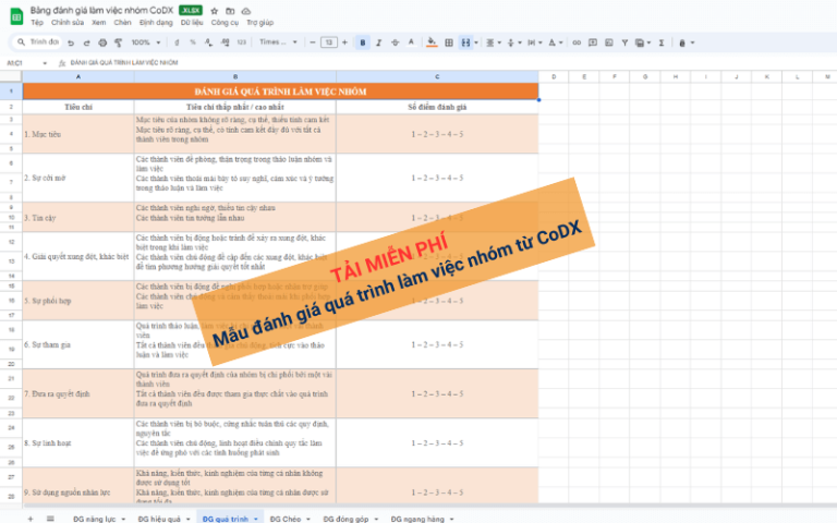 [Miễn phí] 7 bảng đánh giá làm việc nhóm CHUẨN ĐẦY ĐỦ