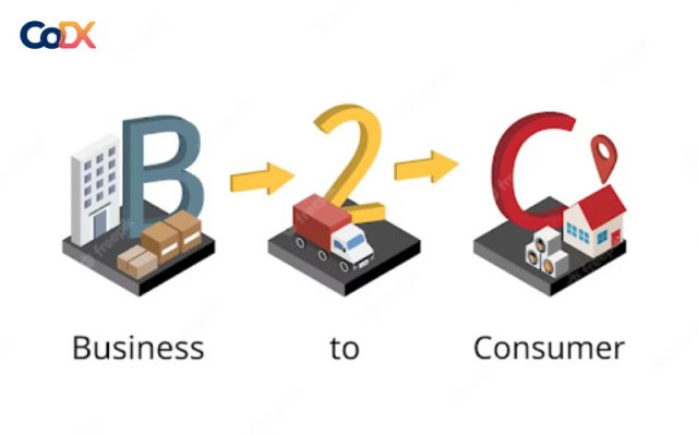 Mô hình B2C là gì? Các mô hình kinh doanh B2C phổ biến nhất VN