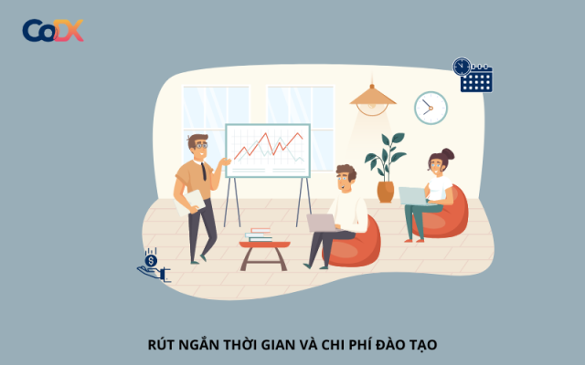 Onboarding là gì? 4 Bước xây dựng quy trình Onboarding hiệu quả [Tải ...