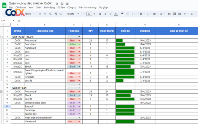 8 Mẫu bảng quản lý công việc bằng Excel: Xếp lịch, biểu đồ theo dõi tiến độ