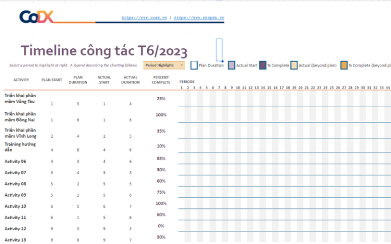 Mẫu timeline công việc Excel theo dõi trực quan [Tải miễn phí]