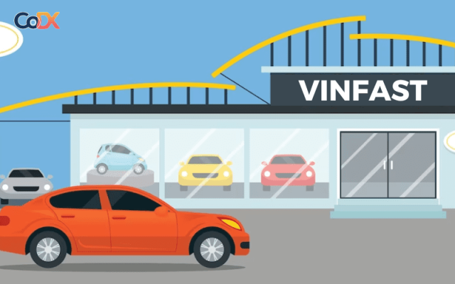 [5 CHIẾN LƯỢC MARKETING] Của Vinfast CHINH PHỤC THẾ GIỚI