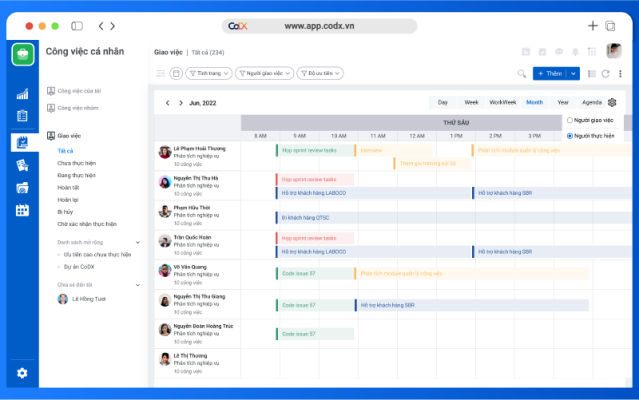 Jira là gì? Cách sử dụng Jira Software chi tiết từ A-Z