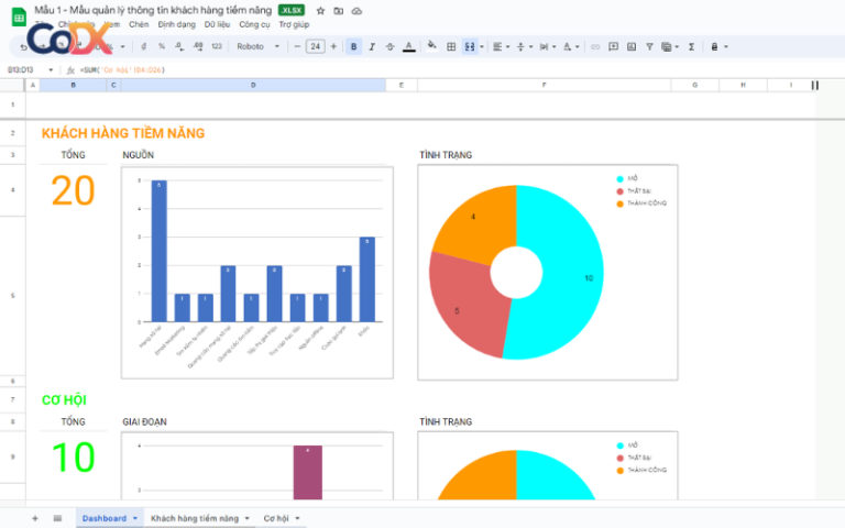 Cách quản lý khách hàng bằng excel với 4 Mẫu FILE MIỄN PHÍ