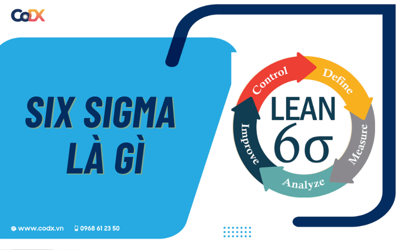 Six Sigma là gì? Xây dựng mô hình Six Sigma theo các bước DMAIC