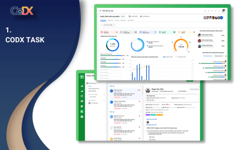 10 Phần mềm quản lý dự án online MIỄN PHÍ tốt nhất