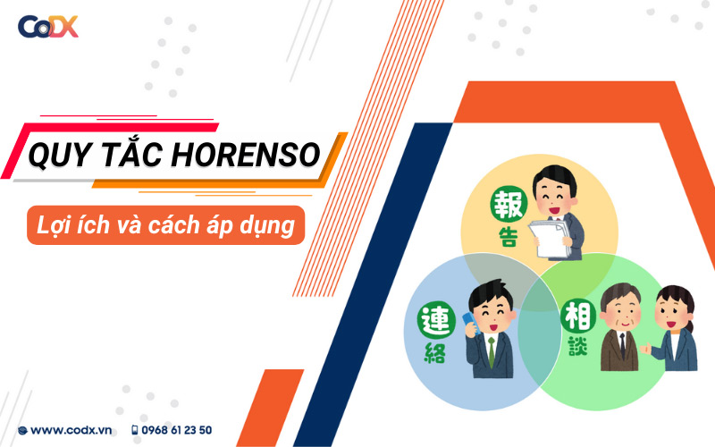 Download 8 Kế hoạch Marketing mẫu excel HOÀN CHỈNH đa kênh