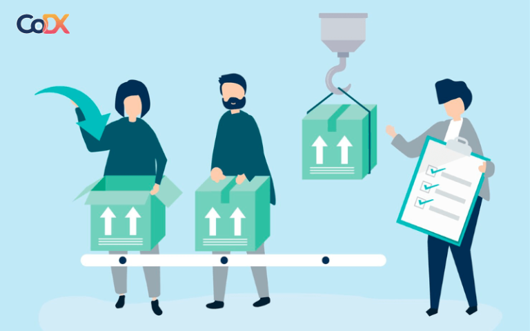 Quy Trình Đổi Trả Hàng Hóa Đơn Giản Chỉ Với 6 BƯỚC