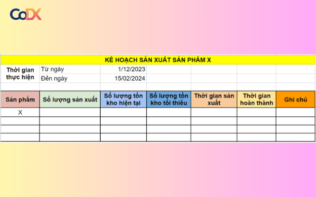 6 Bước lập kế hoạch sản xuất kèm mẫu excel MIỄN PHÍ