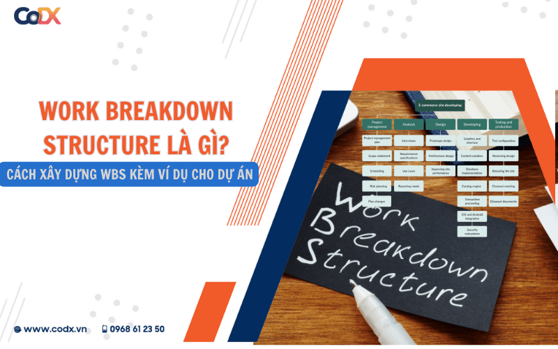 Mô hình Agile và Waterfall - Phân tích và so sánh chi tiết