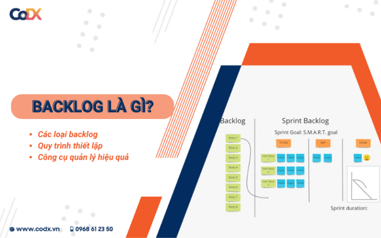 Phương pháp 5W 1H 2C 5M: Cách thức triển khai và ví dụ cụ thể