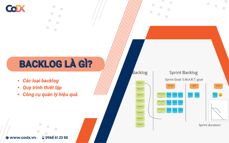 Phương pháp 5W 1H 2C 5M: Cách thức triển khai và ví dụ cụ thể