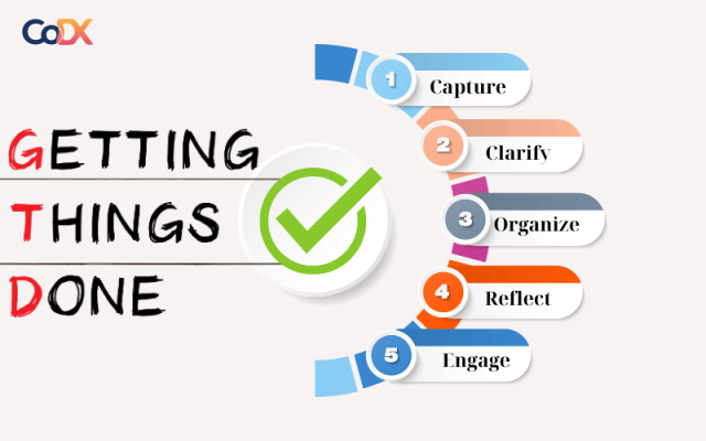 Get thing done là gì? Lợi ích và các bước thực hiện hiệu quả