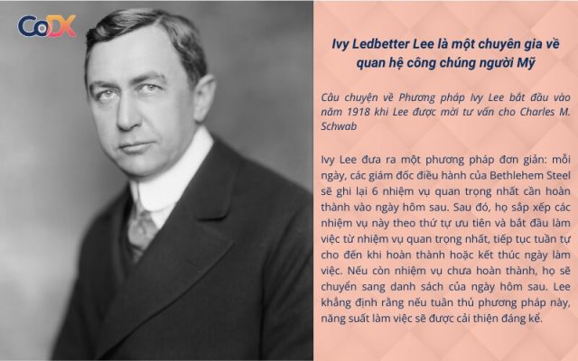 Ứng dụng phương pháp ivy lee để quản lý công việc hiệu quả