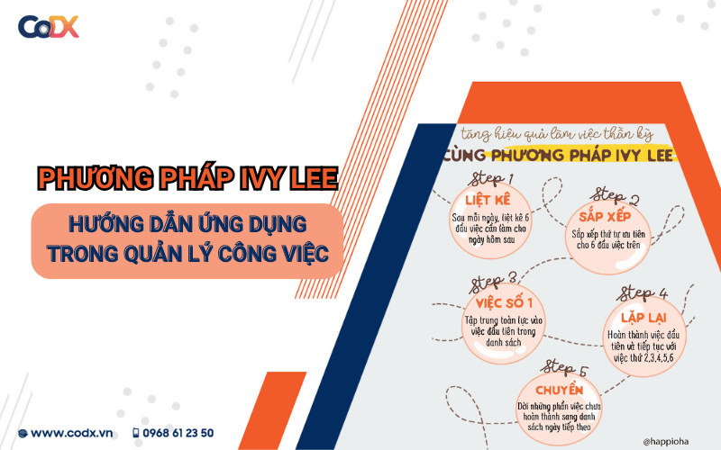 Quản lý thời gian là gì? 7 Kỹ năng & 4 Phương pháp hiệu quả