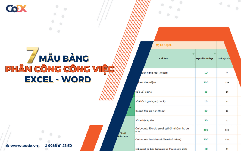 Work breakdown structure là gì? Cách xây dựng WBS kèm ví dụ cho dự án